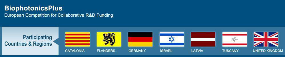 Research and Development – QA